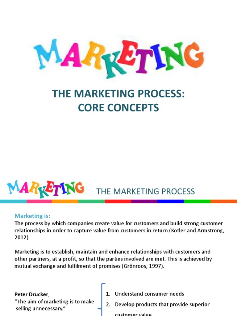 The Marketing Process: Core Concepts | PDF | Customer | Marketing