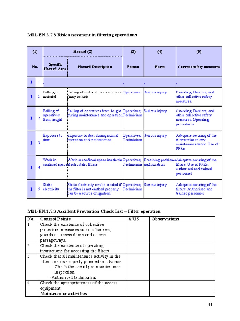 Training Manual For Risk Assessment in Cement Plants - Part4 | Download ...