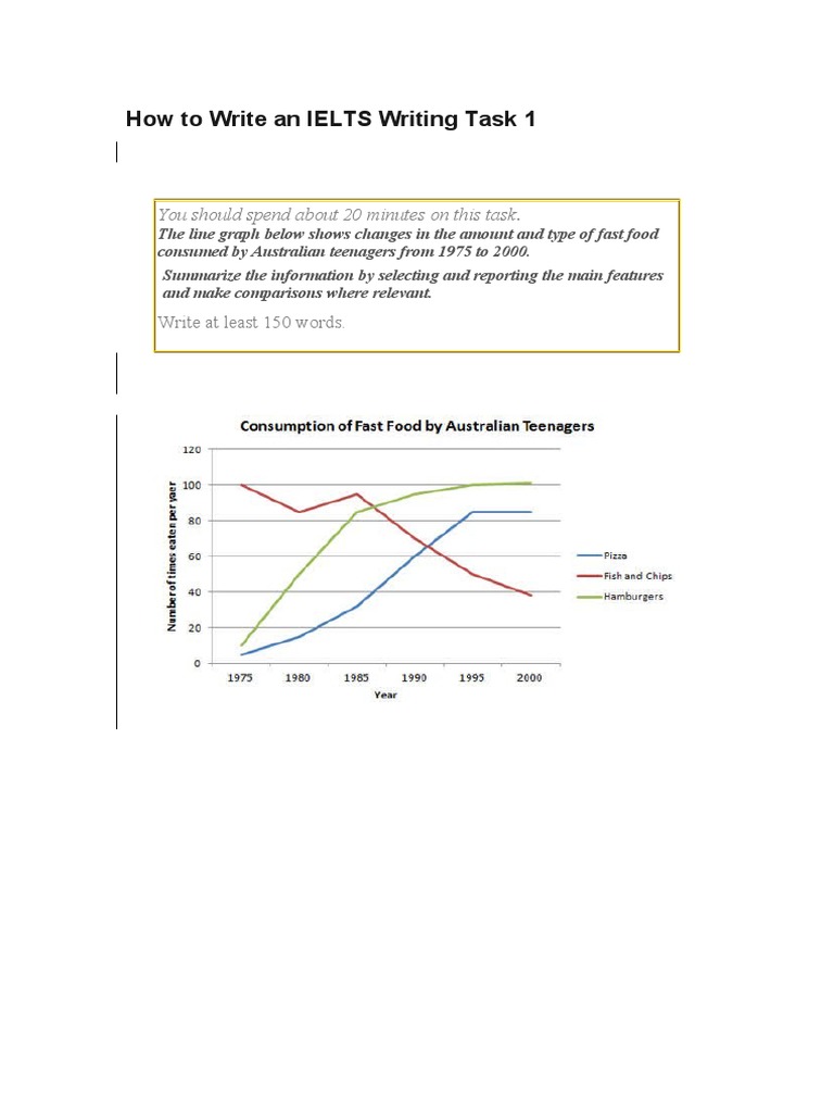 Task 1 and 2 Models Copy 3 | PDF | Essays | Question