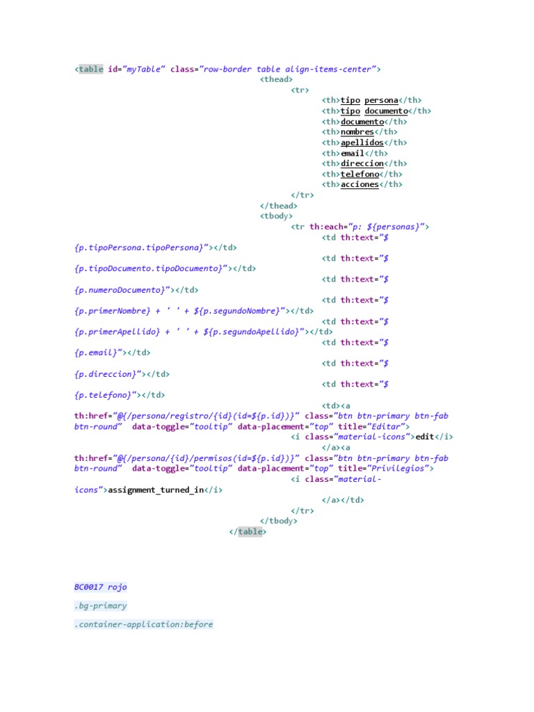 Thead TR TH TH TH TH TH TH TH TH TH TH TH TH TH TH TH TH TH TH TR Thead Tbody TR TD TD TD TD TD ...