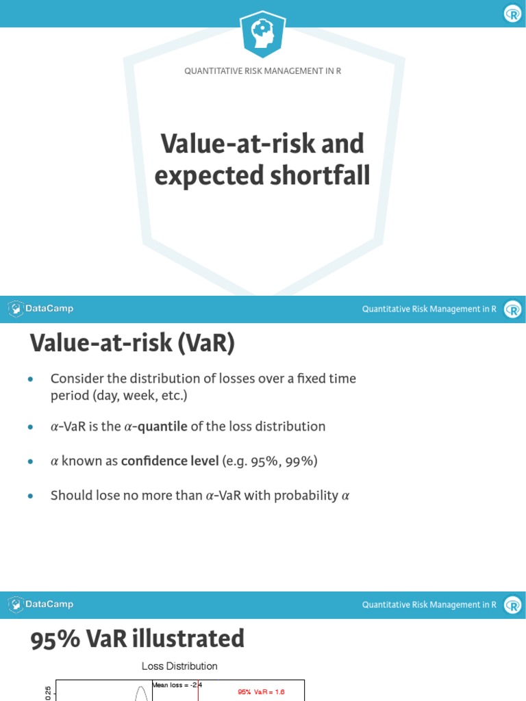 Quantitative Risk Management in R: Value-At-Risk and Expected Shortfall | PDF | Value At Risk ...