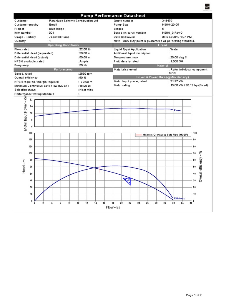Technical Document - 20 HP - Blue Ridge Jackwell (Option2) | PDF | Pump ...