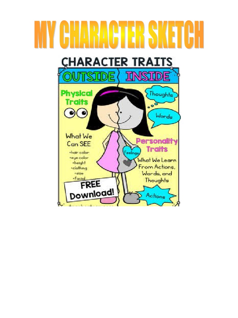 Grade 3 English Week 2, Character Sketch Template-1 | PDF