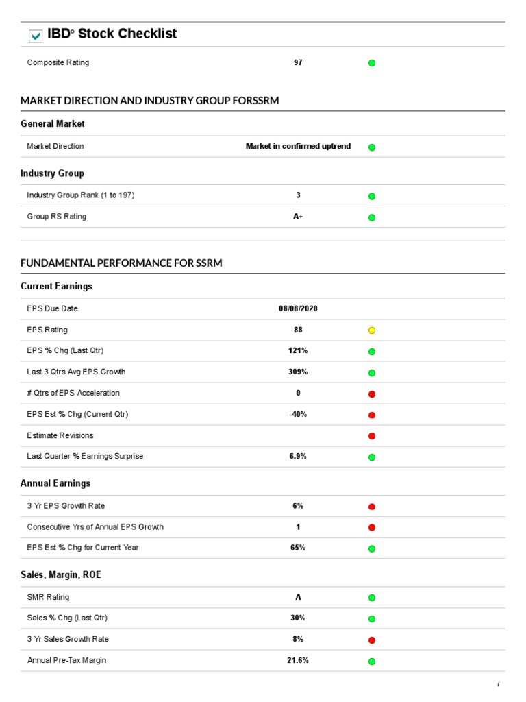 IBD Stock Checklist: Market Direction and Industry Group Forssrm | PDF ...
