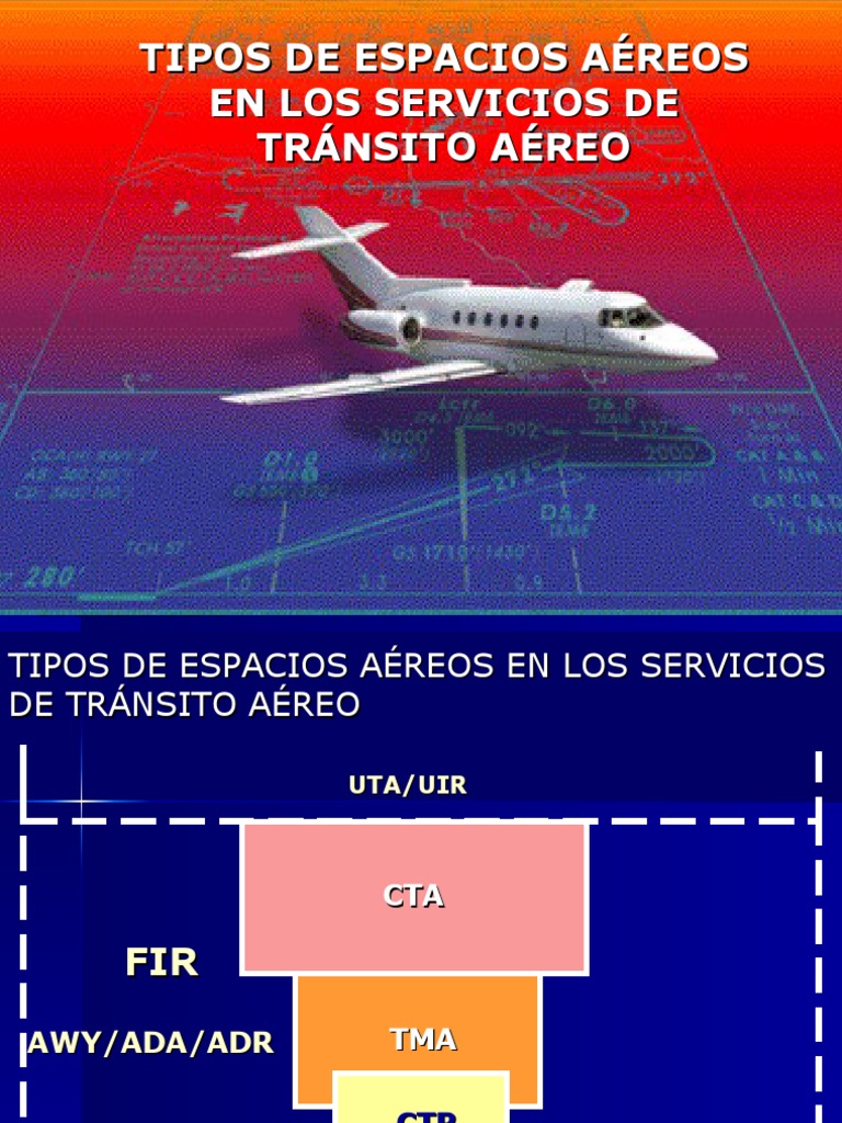 Tipos de Espacios Aéreos CU | PDF | Control de tráfico aéreo | Reglas ...