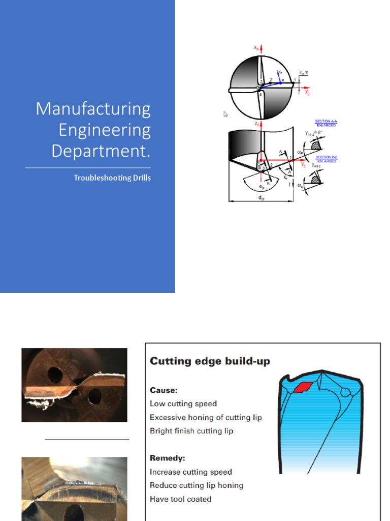 Manufacturing Engineering Department.: Troubleshooting Drills | PDF ...