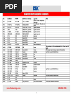 Cam Follower Cross Reference Guide | PDF