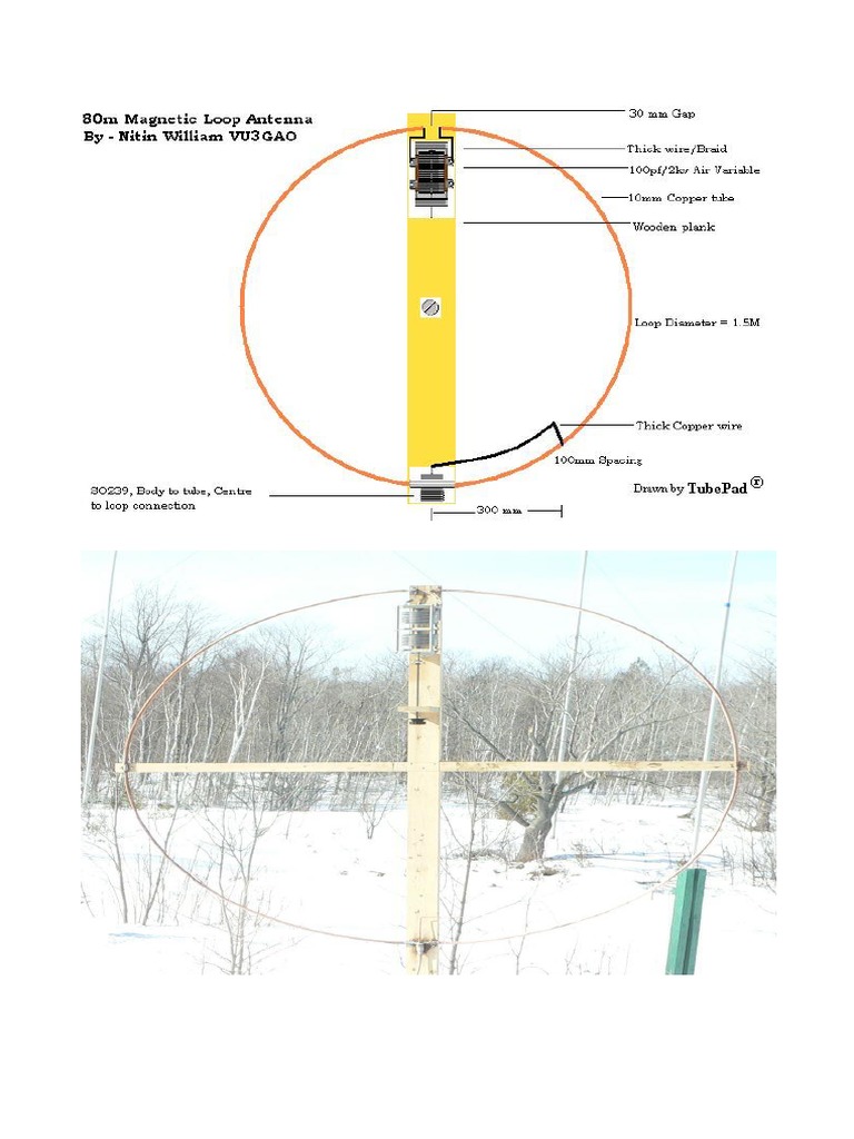 Antenna Design for Retired Hams | PDF