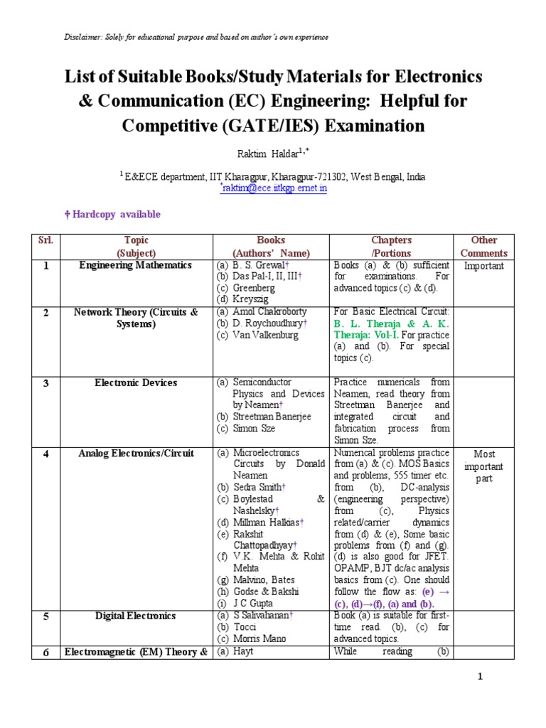 EC Engg. and Exam Preparation Guide | PDF | Electronics | Electrical ...
