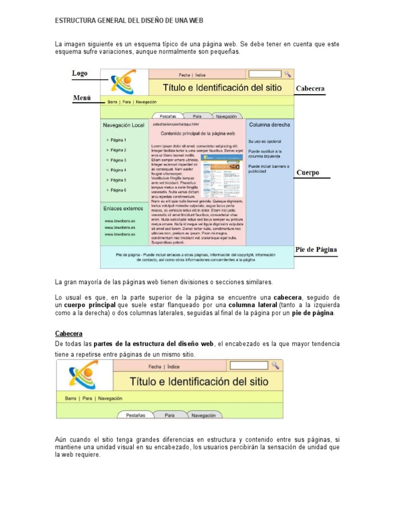 ESTRUCTURA GENERAL DEL DISEÑO DE UNA WEB Grado 8 | PDF | Página web ...