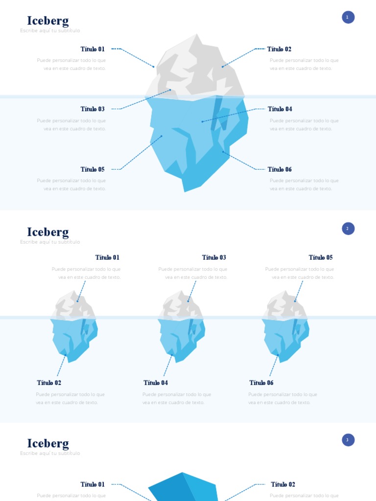 Iceberg - Demo | PDF