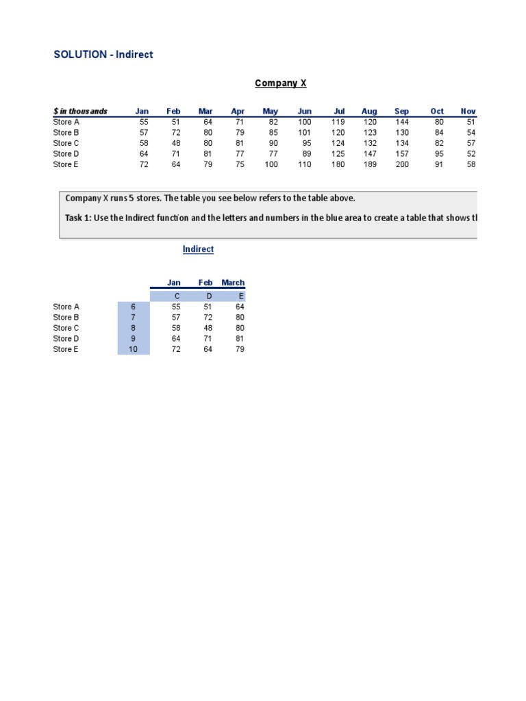 Solution Indirect Vlookup and Indirect | PDF | Teaching Mathematics ...