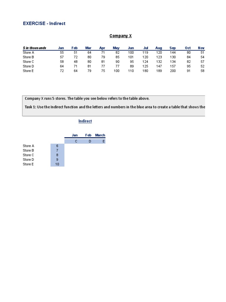 Exercise Indirect Vlookup and Indirect | PDF | Teaching Mathematics ...