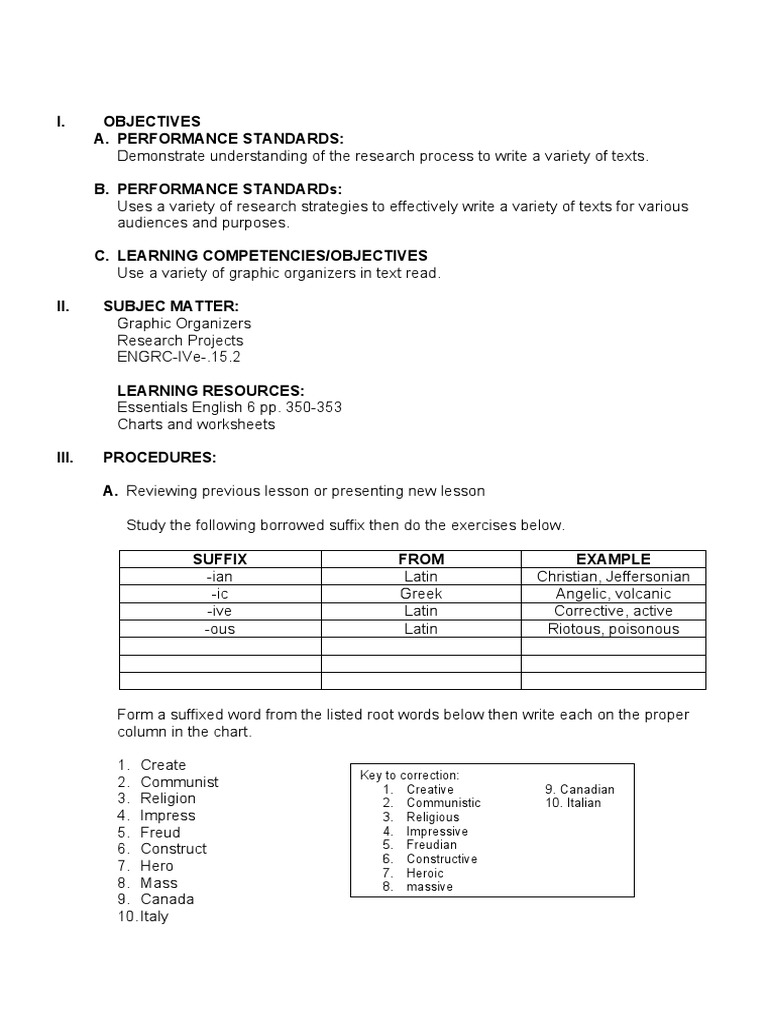 Barangay Feeding Program Planning: Using Graphic Organizers to Organize ...