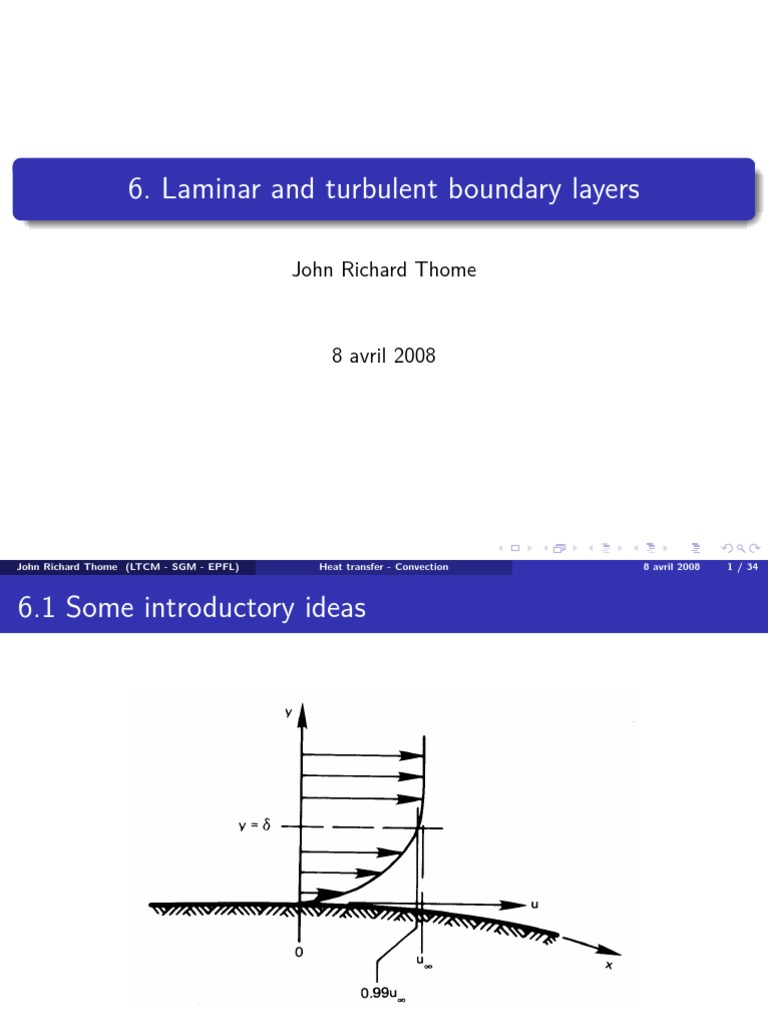 Slides - 06 - Laminar and Turbulent Boundary Layers | PDF | Boundary Layer | Heat Transfer