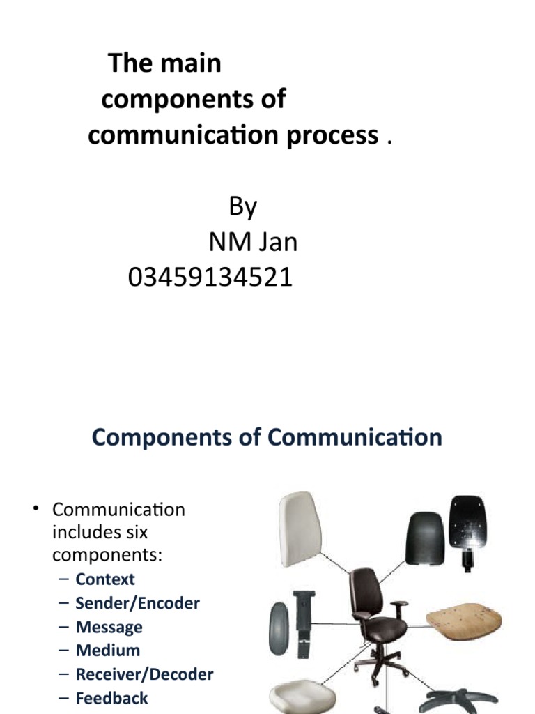 Components of Communication | PDF
