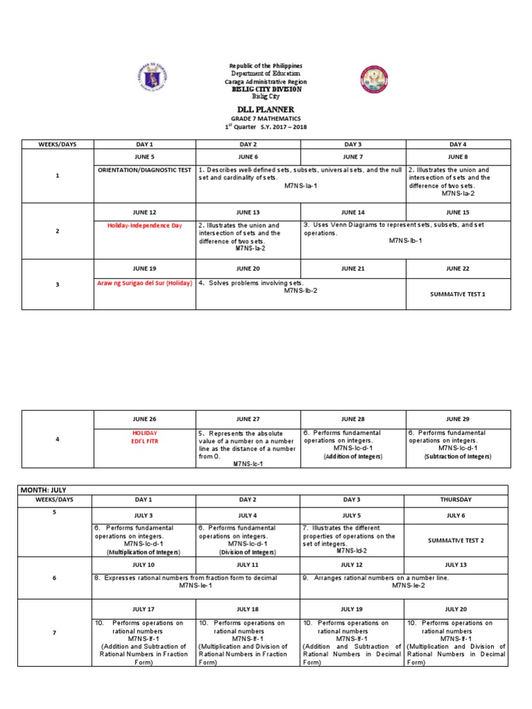 Grade 7 Math 1st Quarter Planner | PDF | Rational Number | Numbers