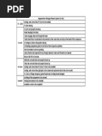 Types of Secondary Pipe Supports | PDF | Pipe (Fluid Conveyance ...