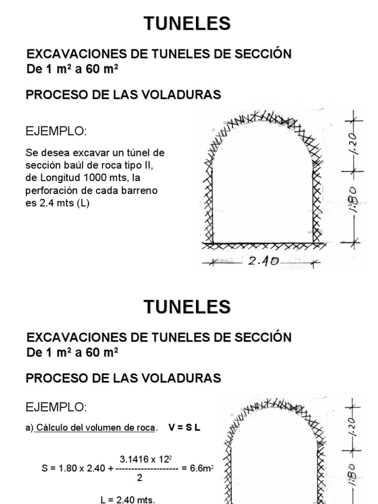 2 - Tuneles | PDF | Túnel | Tren