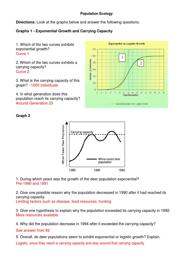 Population Ecology Graph Worksheet - KEY PDF | PDF | Ecology | Organisms
