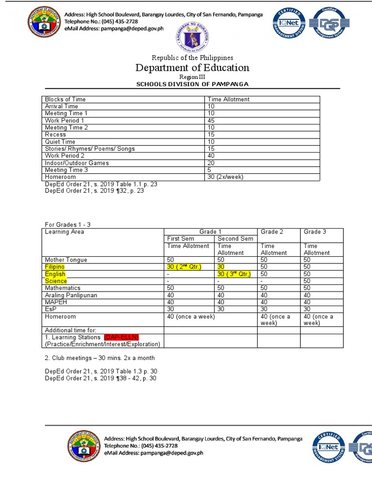 Department of Education: Republic of The Philippines | PDF | Schools ...