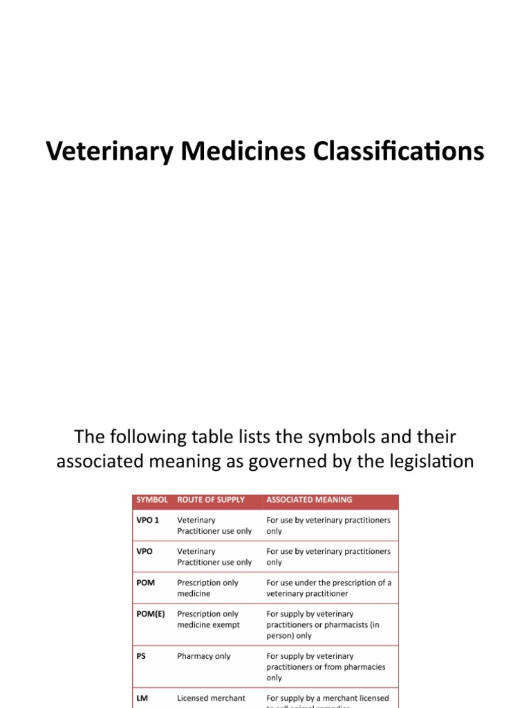 Veterinary Drug Classifications Overview | PDF