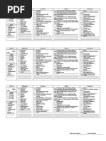 ABC Checklist - Version 2 | PDF | Social Psychology | Action (Philosophy)