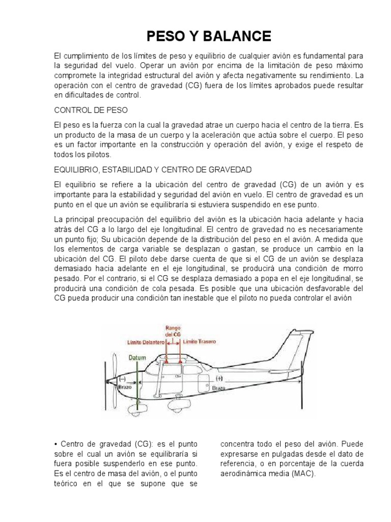 Peso y Balance | PDF | Avión | Combustible para aviones