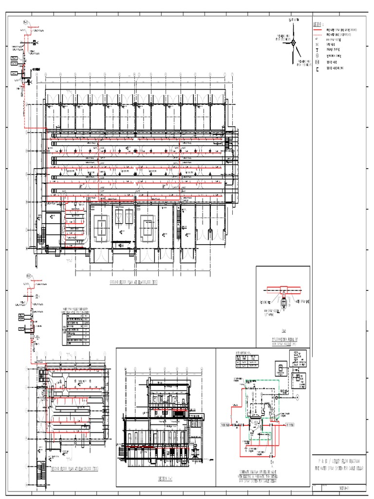 Cable Cellar Water Spray System PDF | PDF