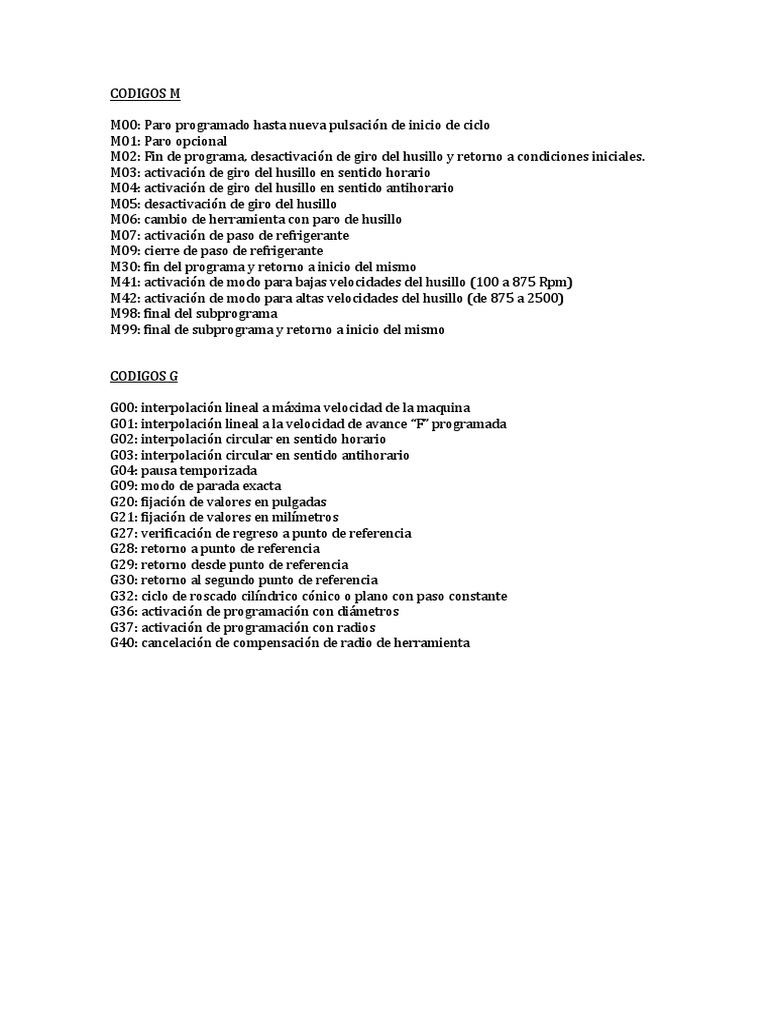 Codigos M | PDF