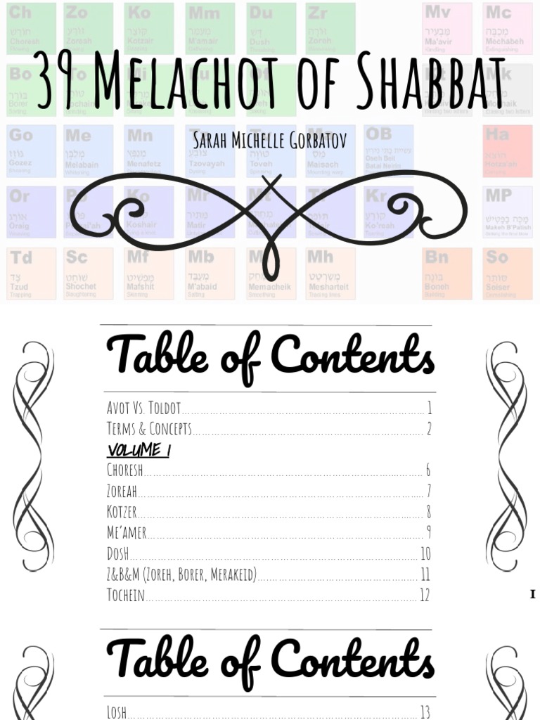 39 Melachot Book | PDF | Cooking | Nature