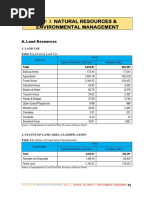 Proclaimed Watershed Reserves | PDF | Environmental Protection ...