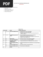 Geography Grade 12 Revision Guide | PDF | Test (Assessment) | Essays