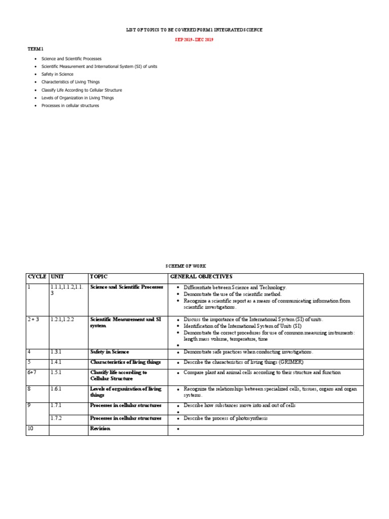 Scheme of Work Form 1 Term 1 | PDF | Litre | Science