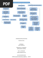 Mapa Conceptual Factores Intrinsecos y Extrinsecos | PDF | Microorganismo | Alimentos