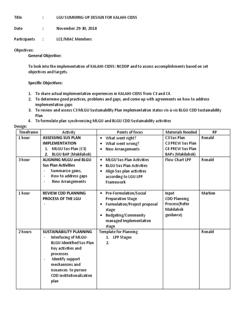 2nd Year Summing Up Design | PDF | Economies | Business