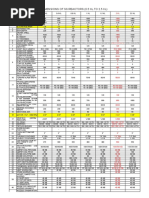 BS 4994 1987 A1 1990 | PDF