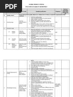 8d Report Template Docx Toolshero | PDF