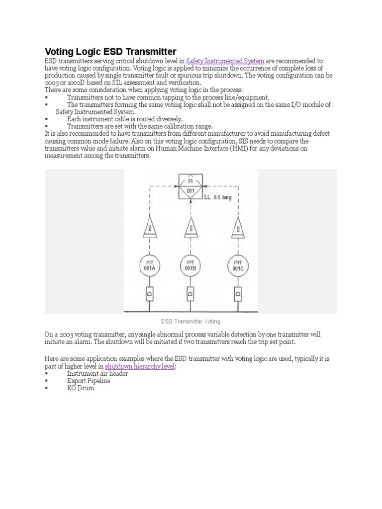 ESD Transmitter Voting Logic Guide | PDF | Business