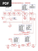 VFD Sizing Calculation | PDF | Electric Motor | Electric Power