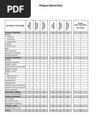 PNP Ngi Initiatives: NGI - Next Generation Investigation Solution | PDF ...