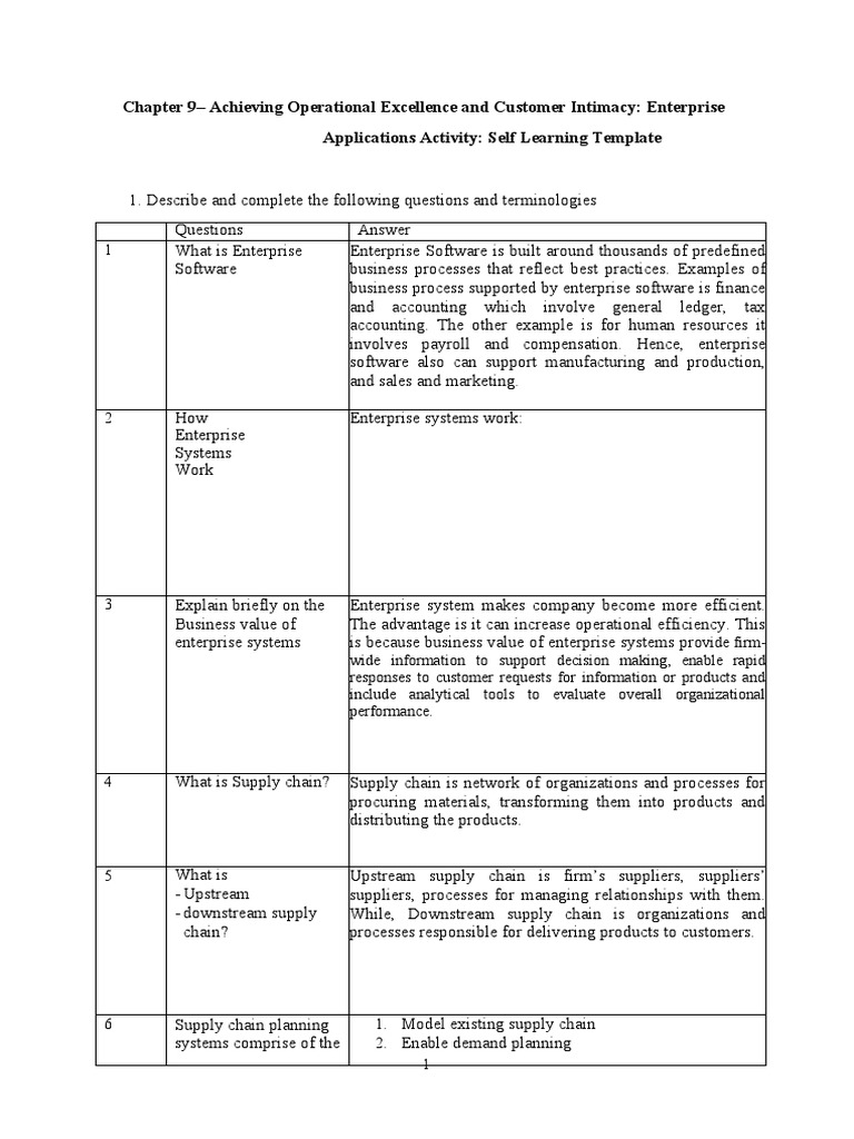 Chapter 9 - Achieving Operational Excellence and Customer Intimacy ...