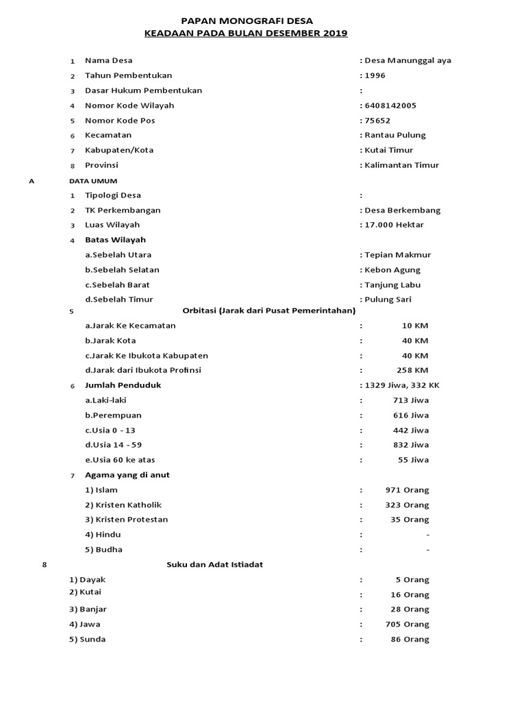 Papan Monografi Desa Manunggal 2019 | PDF