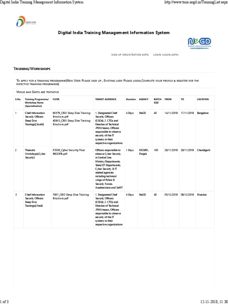 Digital India Training Management Information System: T (N U: P, E: P ...