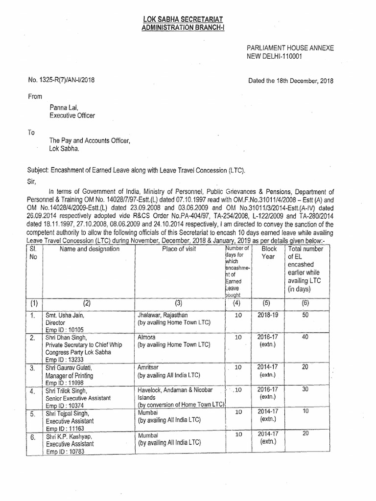 LS Secretariat Staff Granted EL Encashment with LTC | PDF | Politics Of ...
