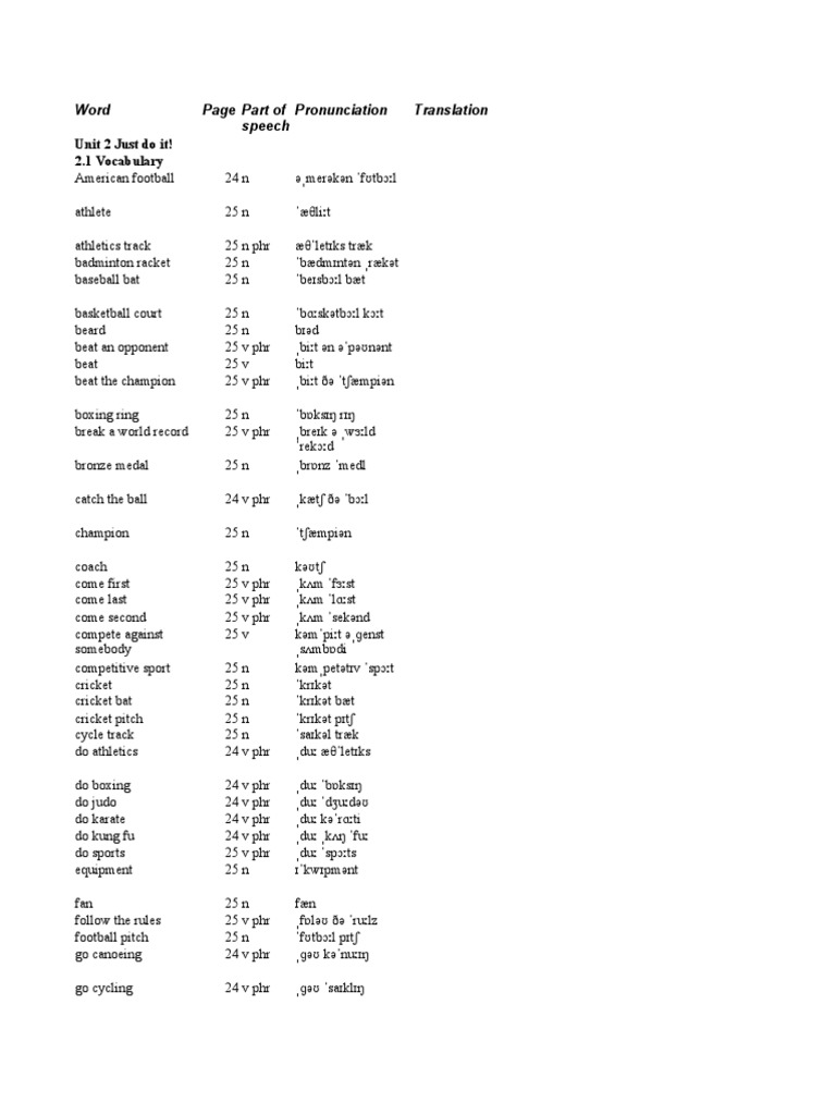 Unit 2 Just Do It! 2.1 Vocabulary: Word Pronunciation Translation Part ...