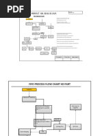 Routing and Route Sheets | PDF | Pencil | Routing