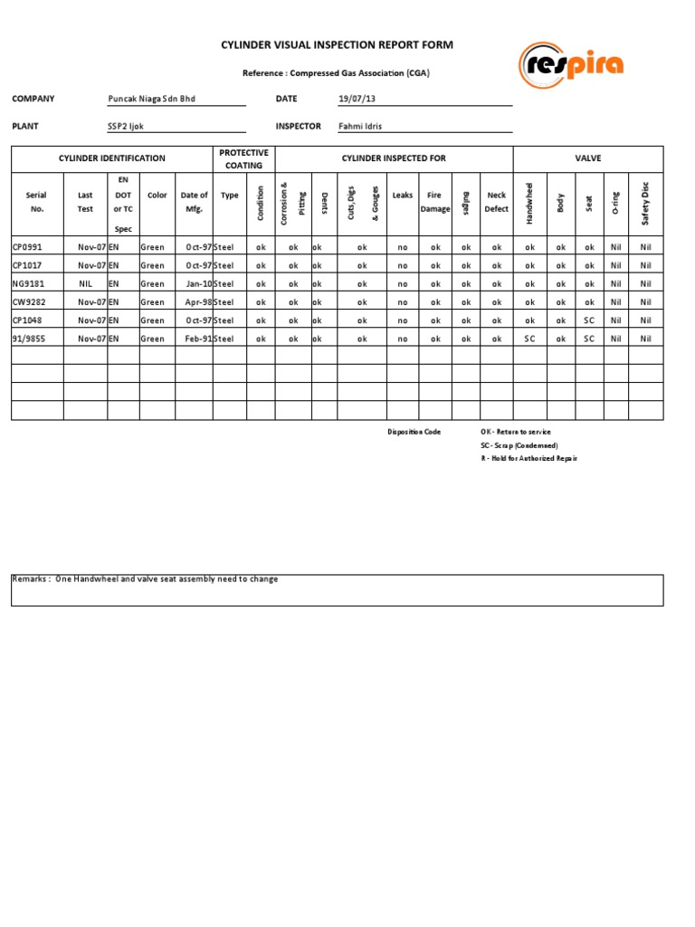 Cylinder Visual Inspection Form | PDF | Equipment | Hydraulics
