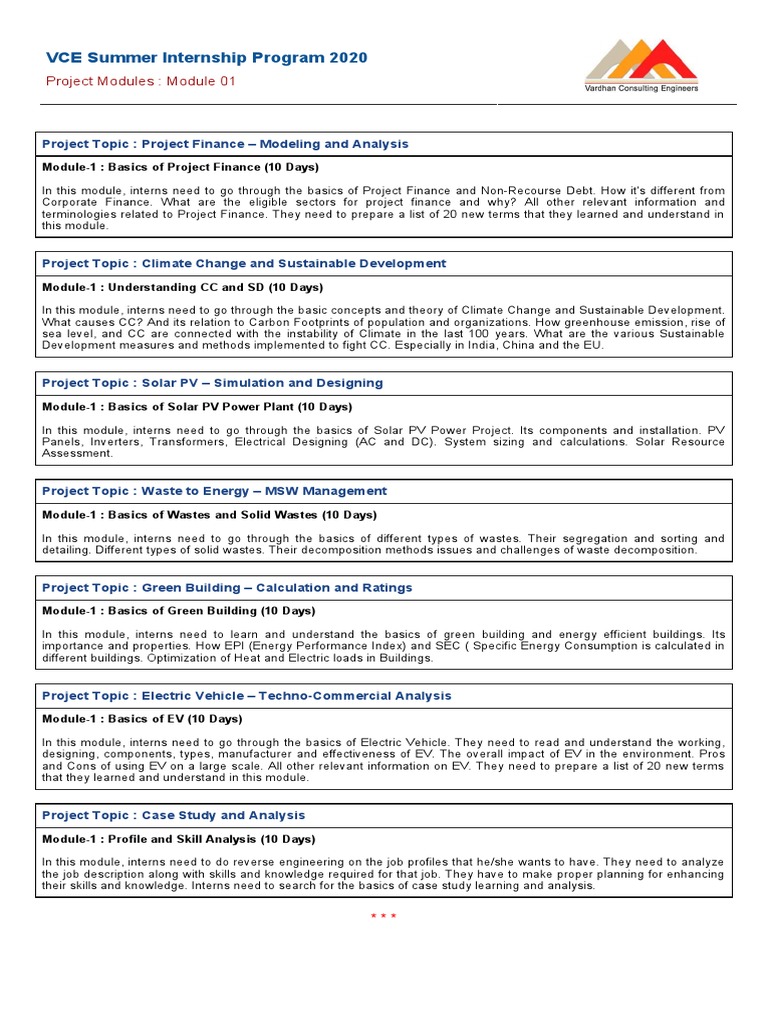 VCE Summer Internship Program Modules | PDF | Photovoltaics | Solar Power