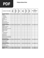 e-Warrant System Overview and Access | PDF | Law